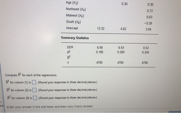 Solved The data set consists of information on 4700 | Chegg.com