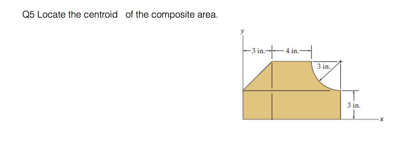 Solved Q5 Locate the centroid of the composite area. -3 in f | Chegg.com