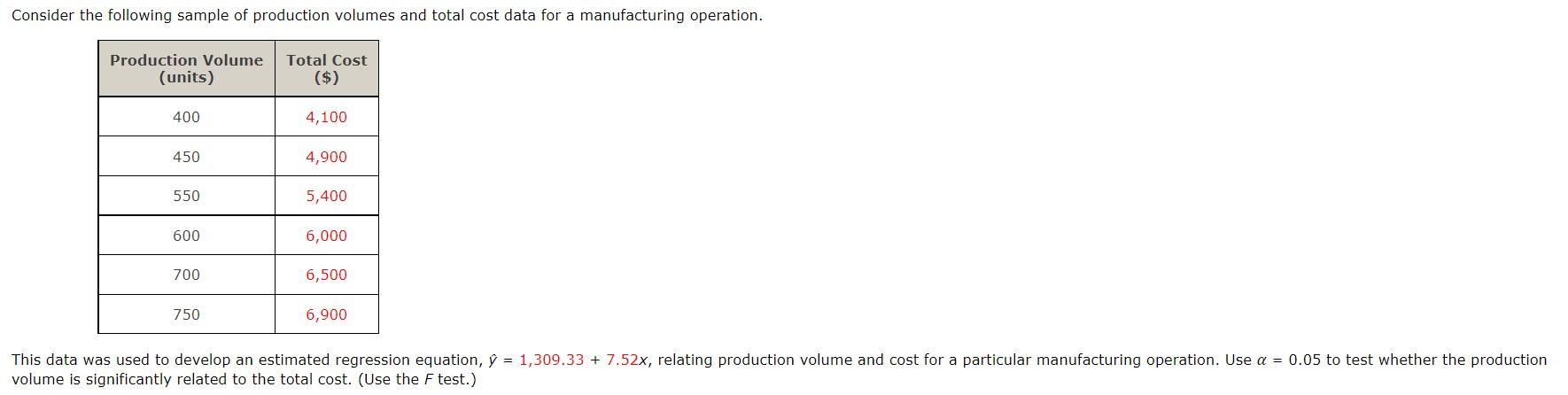 Solved Consider the following sample of production volumes | Chegg.com
