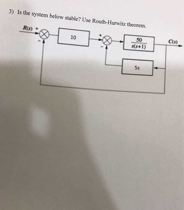Solved Is the system below stable? Use Routh-Hurwitz | Chegg.com