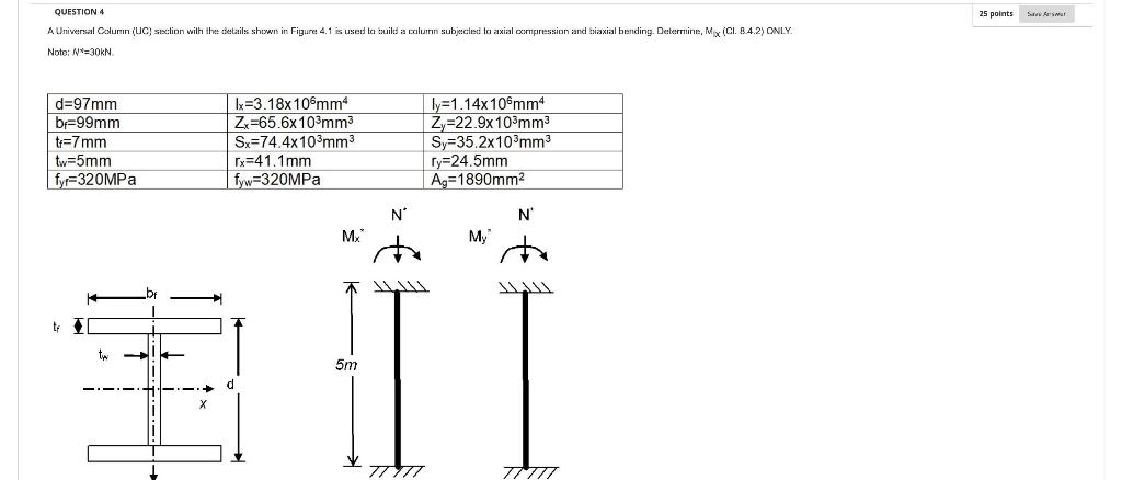Solved 25 points QUESTION 4 A Universal Column (UC) section | Chegg.com