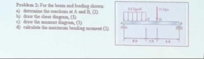 Solved Problem 2: For the beam and loading shown determine | Chegg.com
