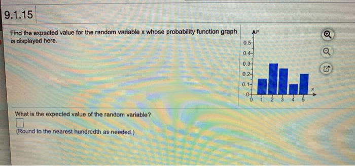 Solved 9.1.15 Find the expected value for the random | Chegg.com