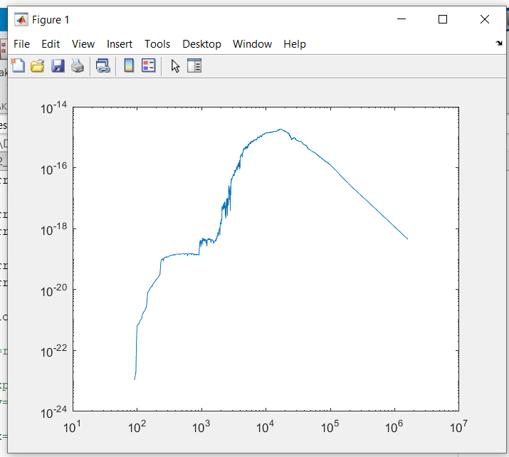 Solved Need MatLAB to graph galaxy data onto five given | Chegg.com