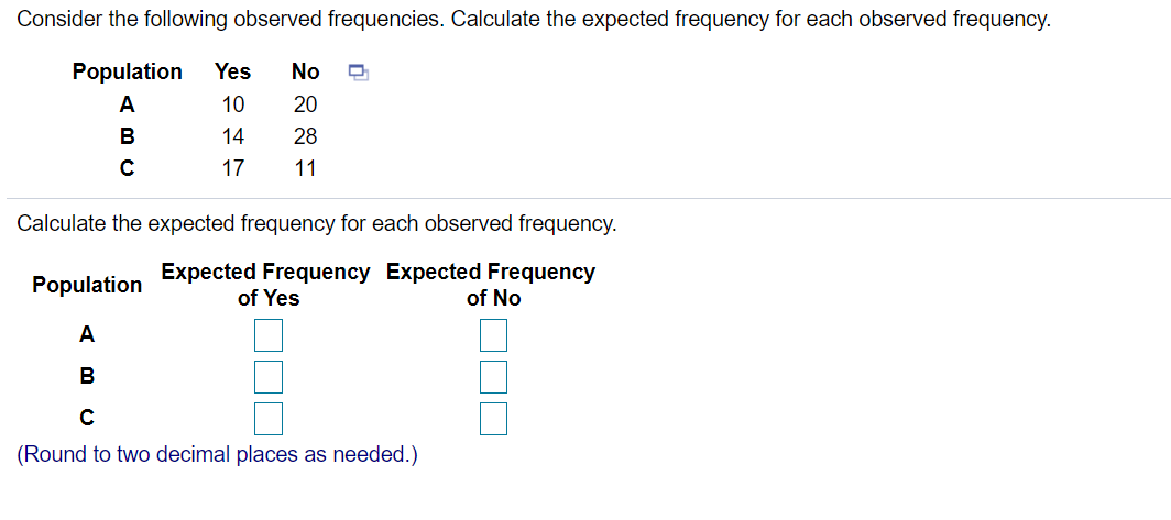 Solved Consider the following observed frequencies. | Chegg.com