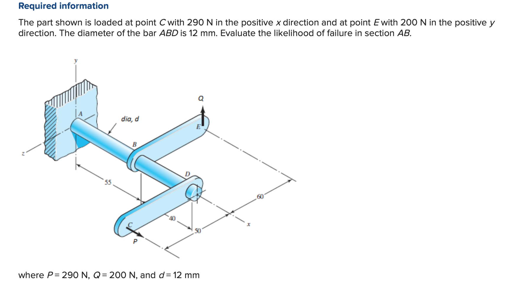 Solved Required intormation The part shown is loaded at | Chegg.com