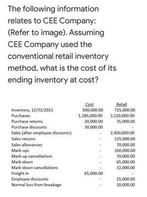 Solved The following information relates to CEE Company: | Chegg.com
