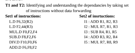 Solved T1 and T2: Identifying and understanding the | Chegg.com