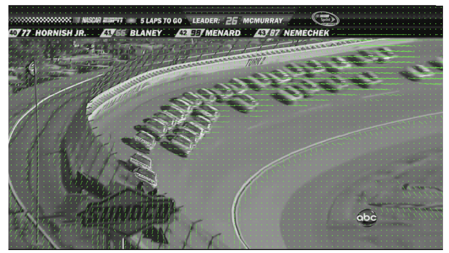 Solved What is visualized here? describe the main advantages | Chegg.com