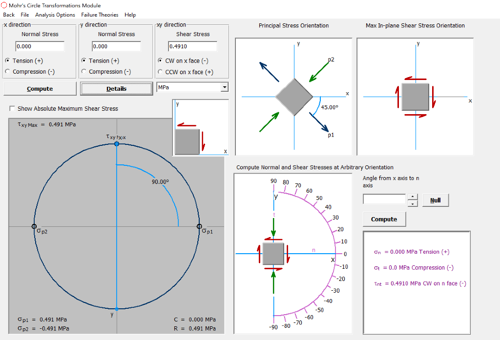 Solved find the following for the cross section the | Chegg.com