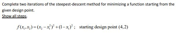 Solved Complete Two Iterations Of The Steepest Descent 