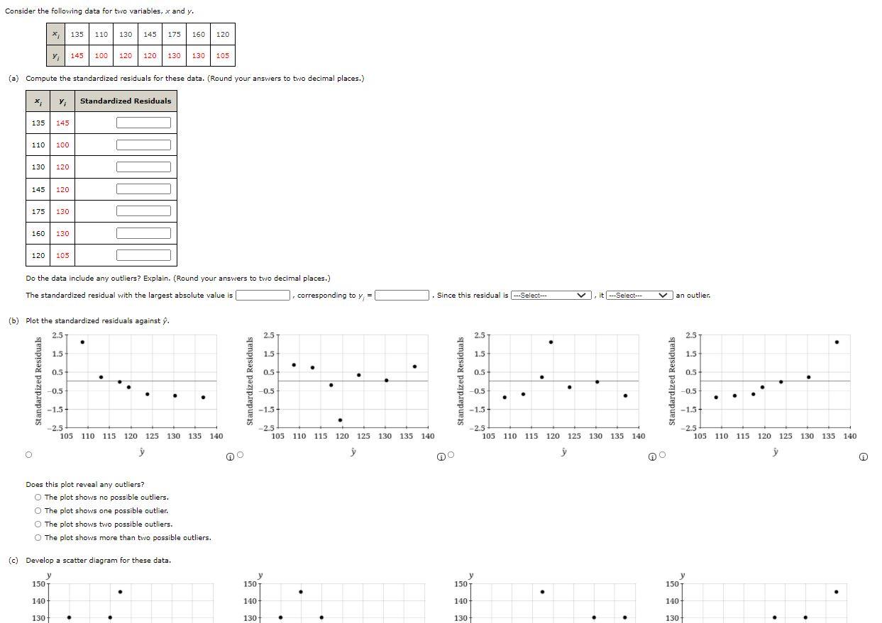 Solved Consider the following data for two variables, x and | Chegg.com