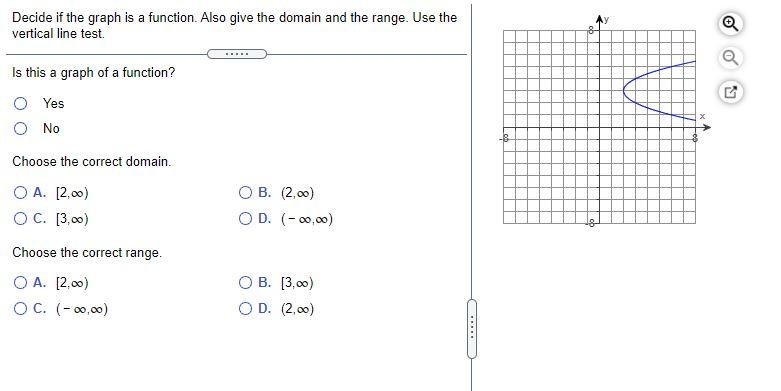 Solved Determine whether the relation is a function. Give | Chegg.com