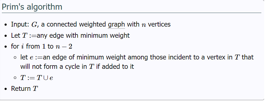 Solved Use Prim's Algorithm to find a minimal spanning tree | Chegg.com