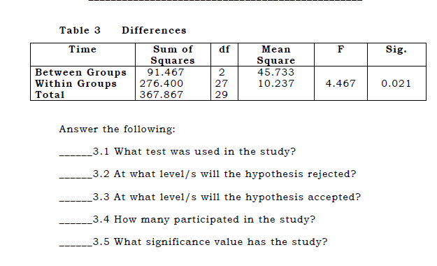 Solved Part I. Answer what is asked in each from the tables | Chegg.com