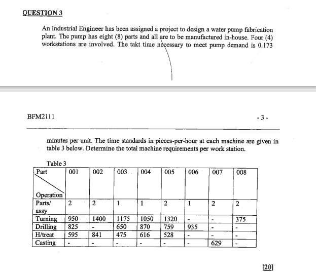 Solved An Industrial Engineer has been assigned a project to | Chegg.com