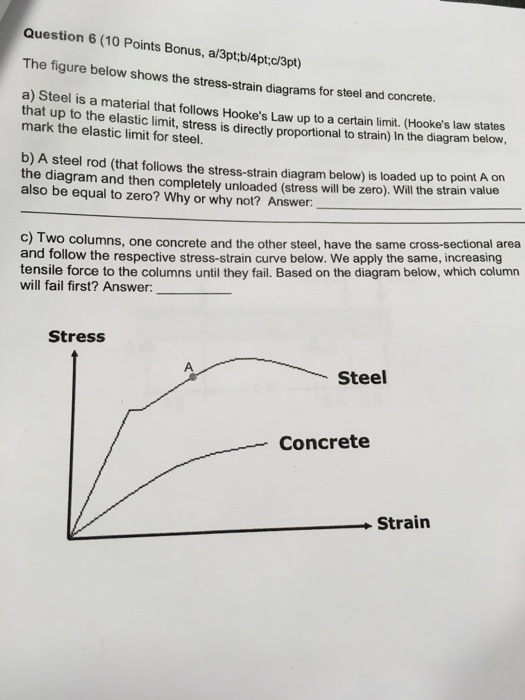 Solved Question 6 (10 Points Bonus, a/3pt:b/4pt:c/3pt) The | Chegg.com Solved Question 6 (10 Points Bonus, a/3pt:b/4pt:c/3pt) The | Chegg.com