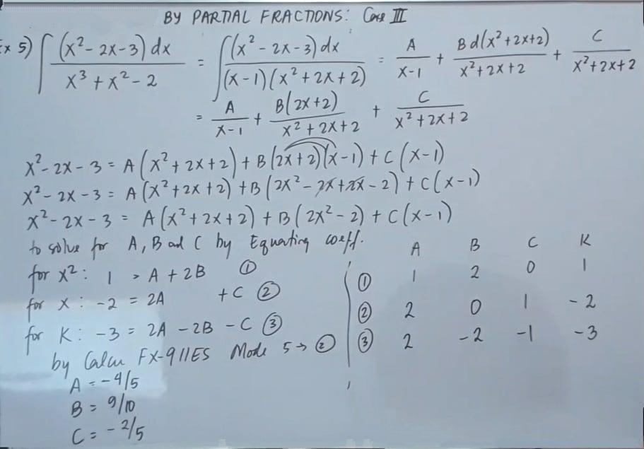 Solved Partial Fraction case 3 and 4 2 1.) x + x +x+2 2 2 2 | Chegg.com