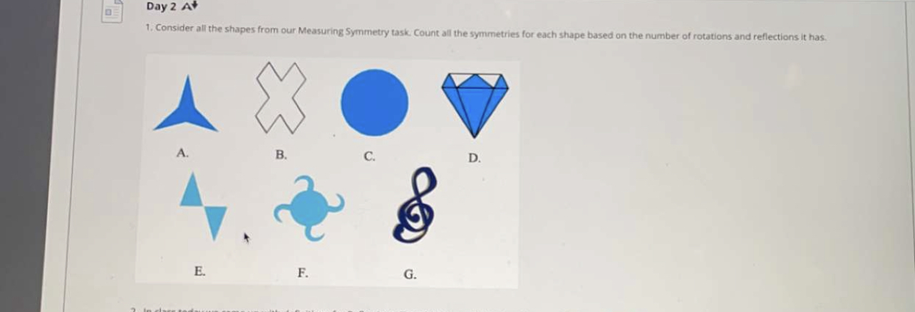 Day 2At^(+) Consider all the shapes from our | Chegg.com