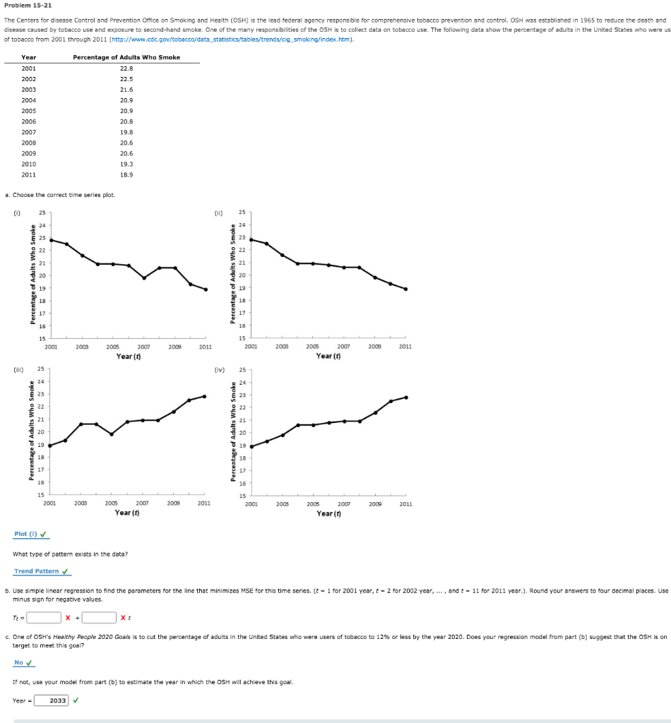 Solved Problem 15-21 The Centers for disease Control and | Chegg.com