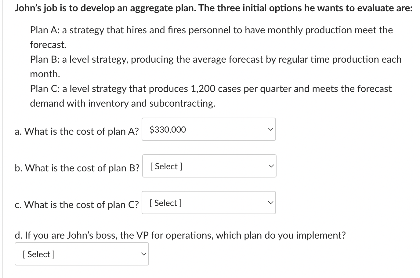 Solved The following forecast constitutes the demand for | Chegg.com