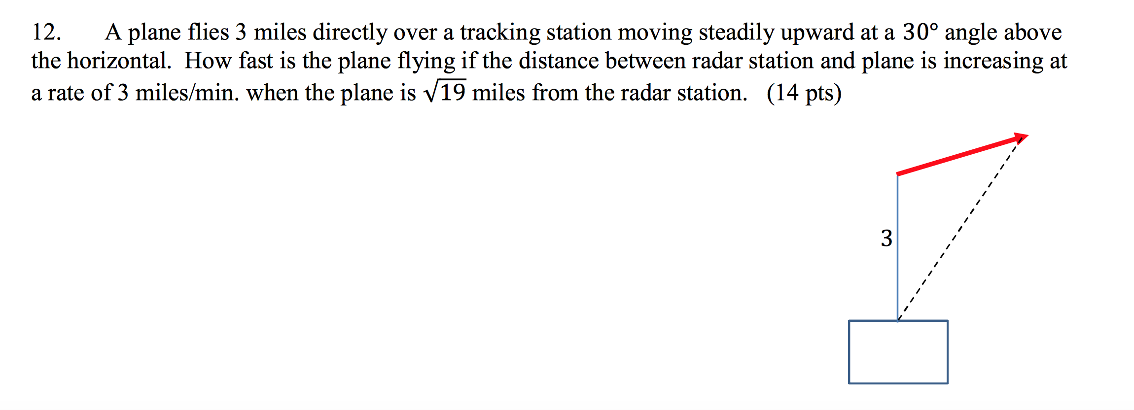 Solved 12. A plane flies 3 miles directly over a tracking | Chegg.com