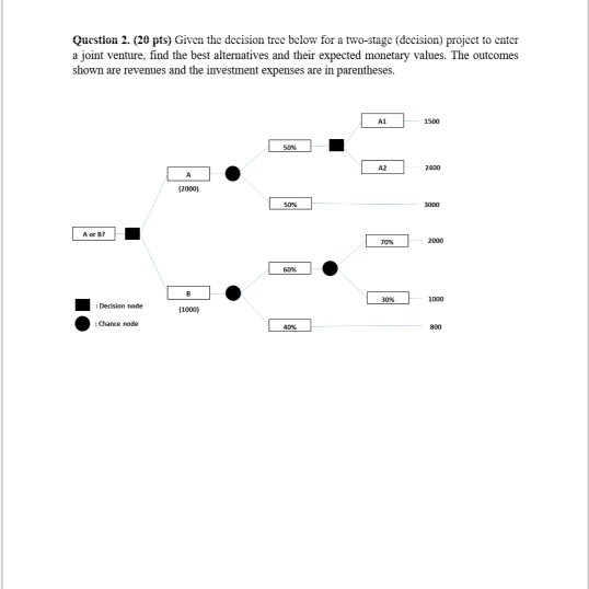 Solved Question 2. (20 pts) Given the decision tree below | Chegg.com