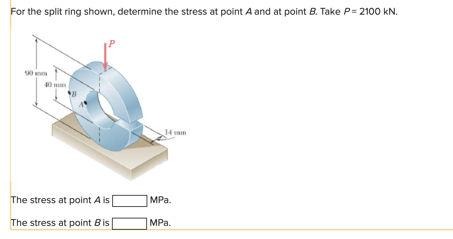 Solved For the split ring shown, determine the stress at | Chegg.com