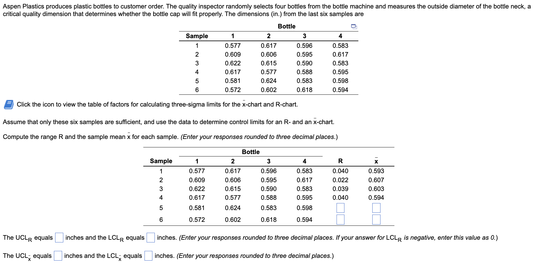 Solved Click the icon to view the table of factors for | Chegg.com