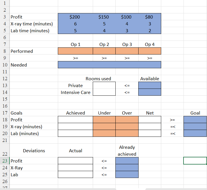 Solved PLEASE ANSWER IN THE TEMPLATE GIVEN AND ON A EXCEL | Chegg.com