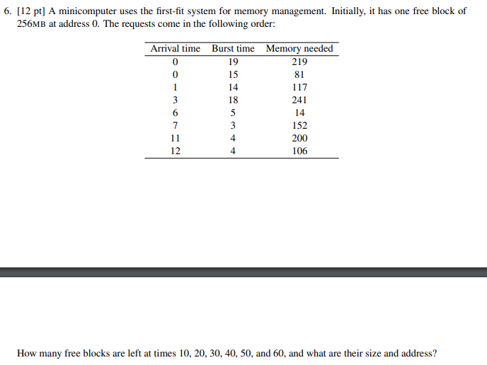 Solved 6. [12 pt] A minicomputer uses the first-fit system | Chegg.com