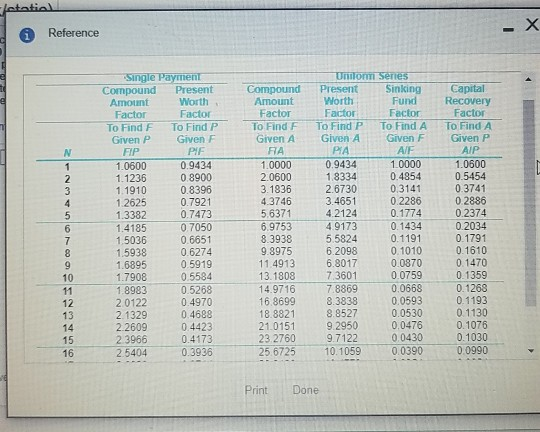 Solved Problem 6-12 (book/static) Question Help A new | Chegg.com