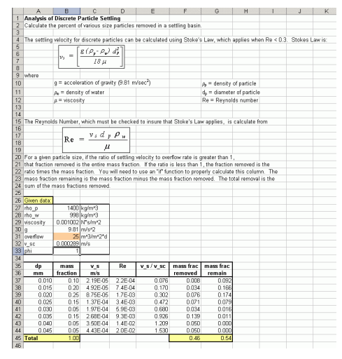 Solved Excel Functionality Review and Linear Systems of | Chegg.com