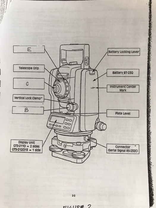 Solved 2. Nomenclature and Functions 2.1 Nomenclature | Chegg.com