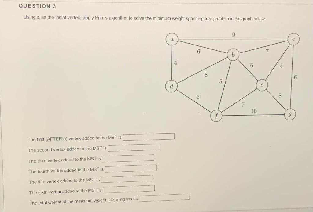 Solved QUESTION 3 Using a as the initial vertex, apply | Chegg.com