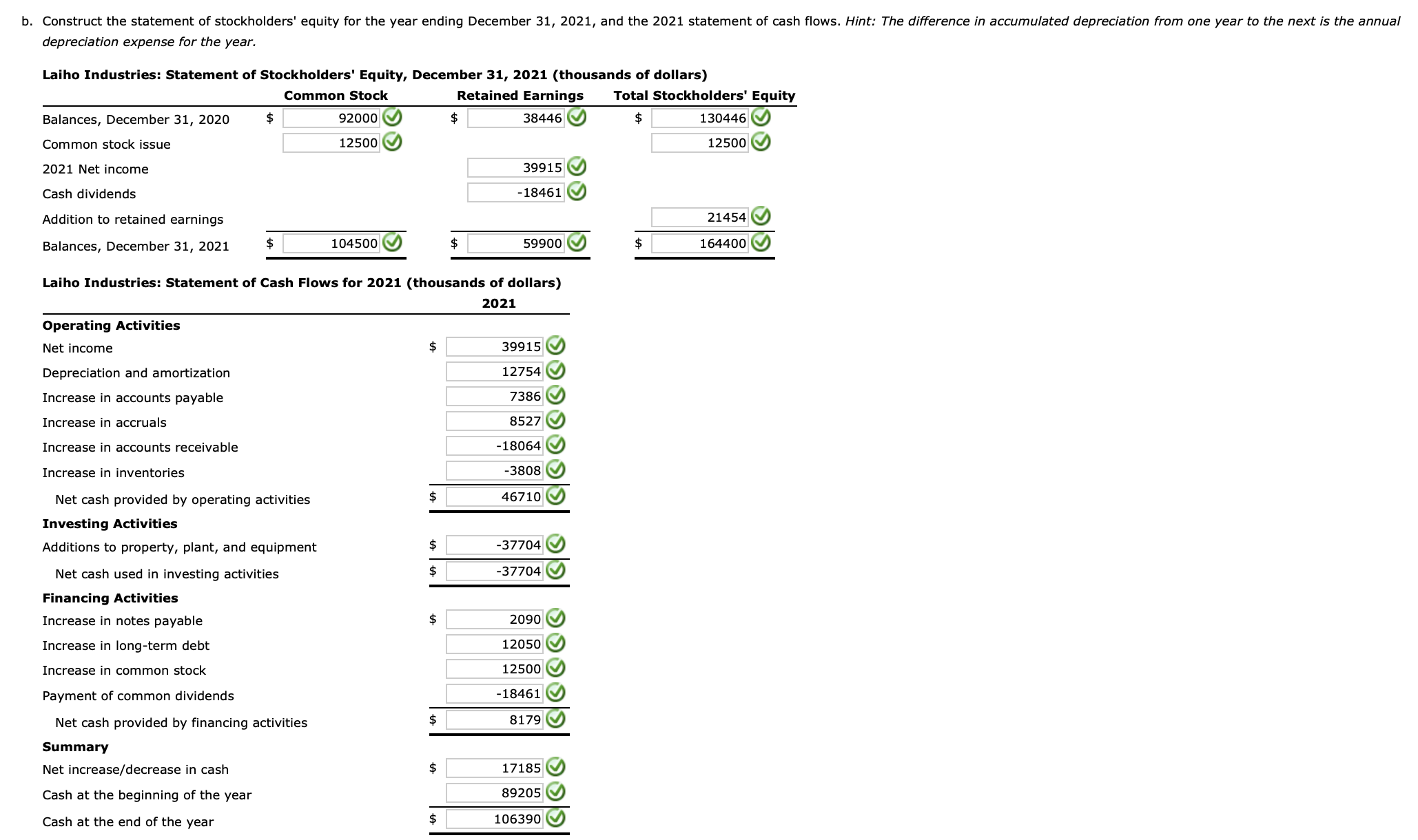 Solved Excel Activity: Financial Statements, Cash Flow, and | Chegg.com