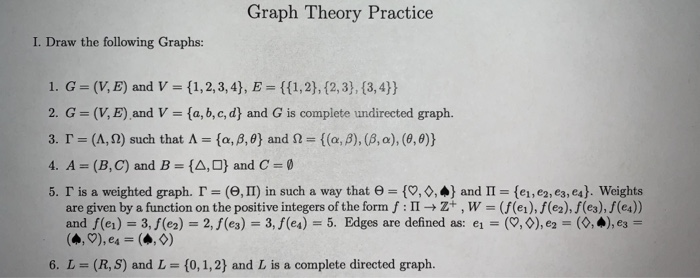 Solved Graph Theory Practice I. Draw the following Graphs: | Chegg.com