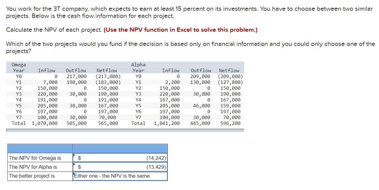 Solved You work for the 3T company, which expects to earn at | Chegg.com