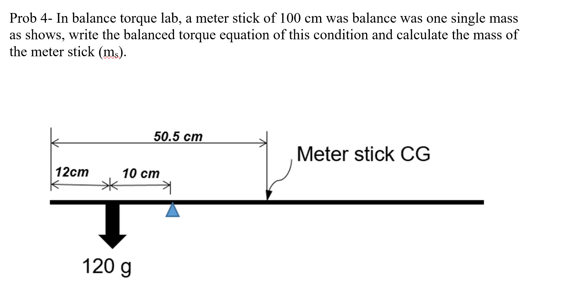 Solved Prob 4- In balance torque lab, a meter stick of 100 | Chegg.com