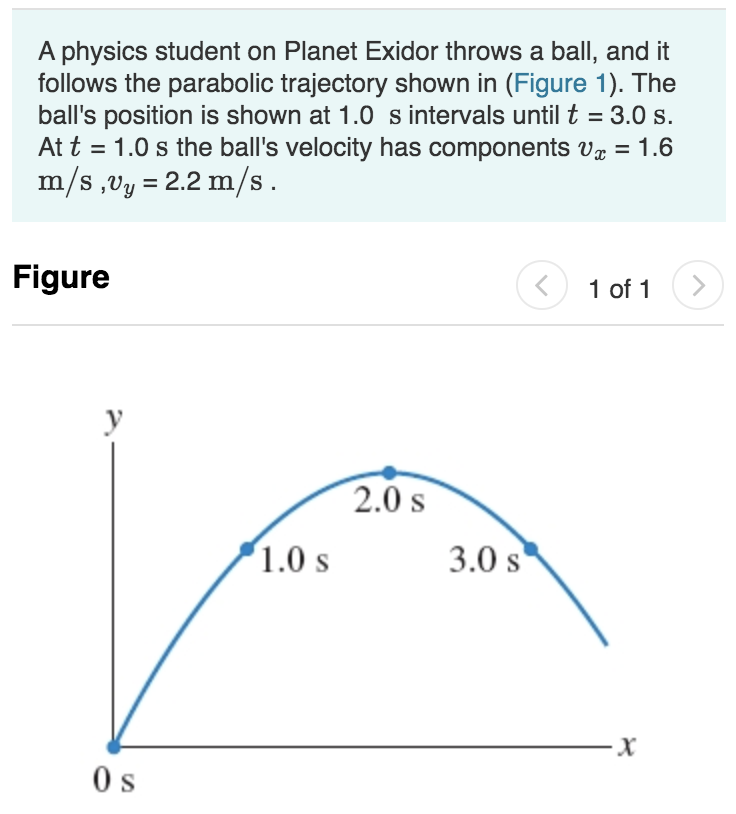 Solved A physics student on Planet Exidor throws a ball, and | Chegg.com