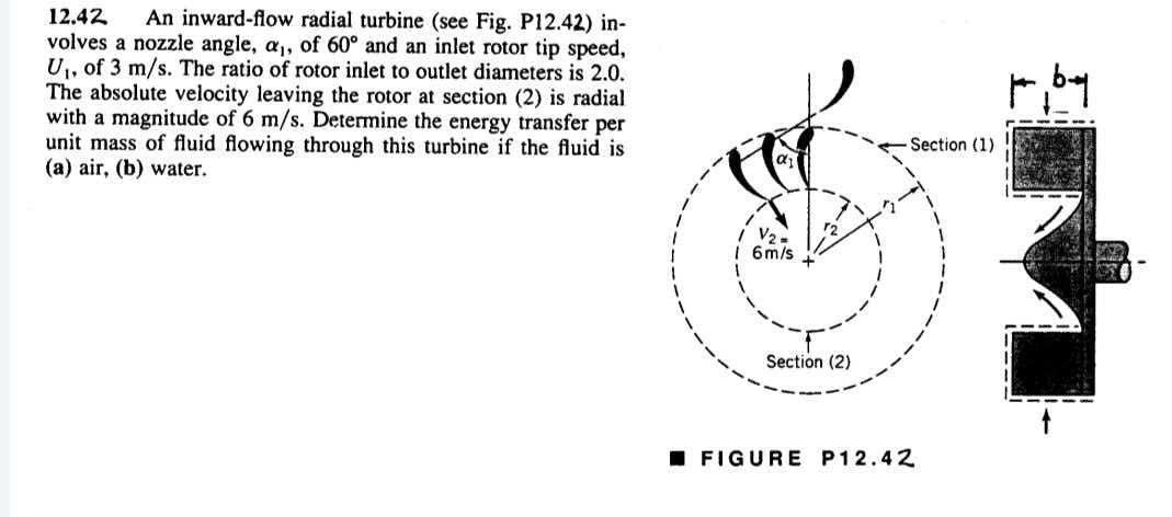 Solved 12.42 An inward-flow radial turbine (see Fig. P12.42) | Chegg.com