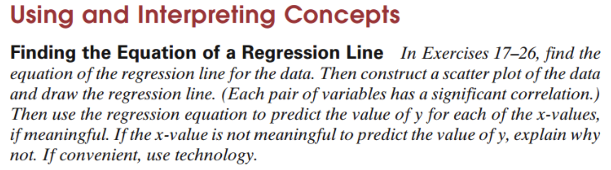 Solved Using and Interpreting Concepts Finding the Equation | Chegg.com