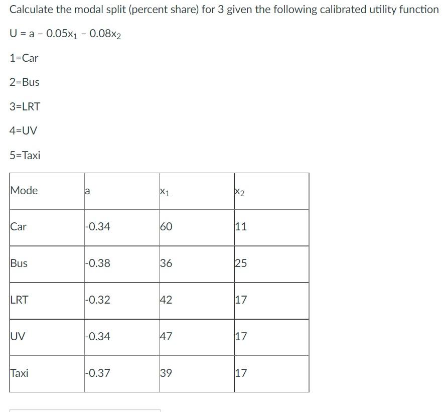 Solved *For percent shares (Modal Split), round off to | Chegg.com