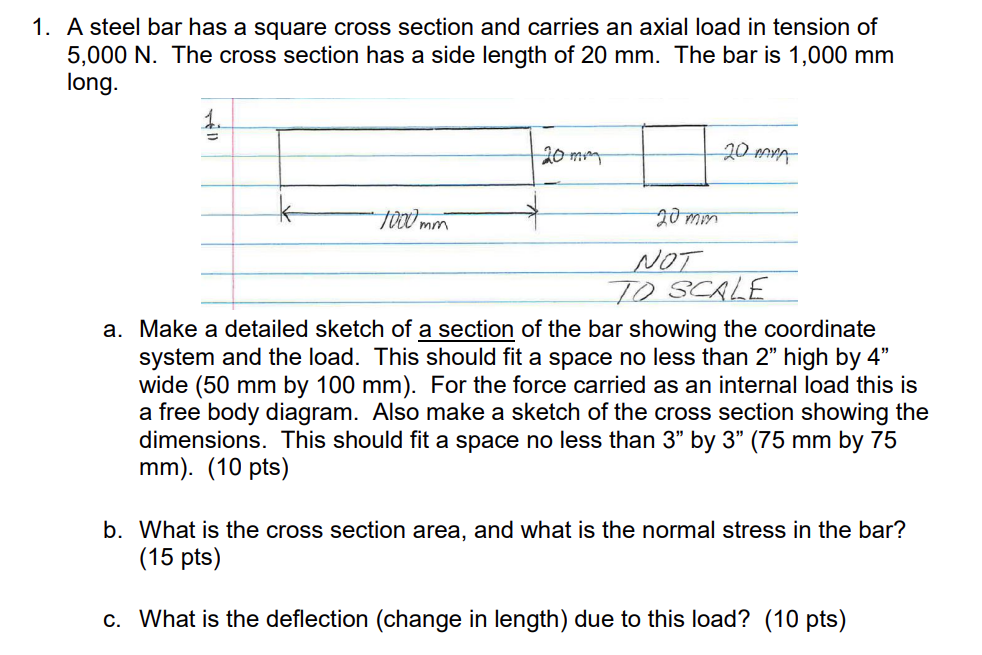 Solved 1. ﻿A steel bar has a square cross section and | Chegg.com