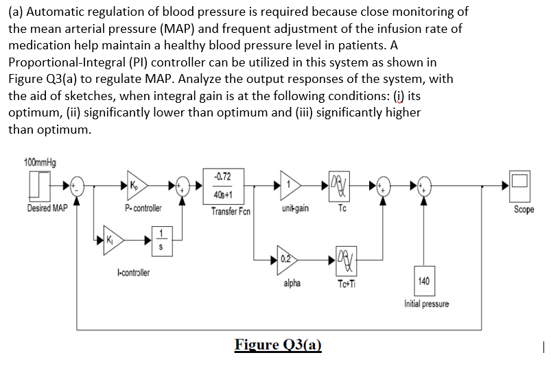 (a) Automatic regulation of blood pressure is | Chegg.com