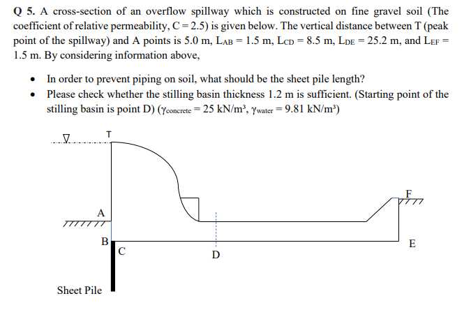 Solved Q 5. A cross-section of an overflow spillway which is | Chegg.com