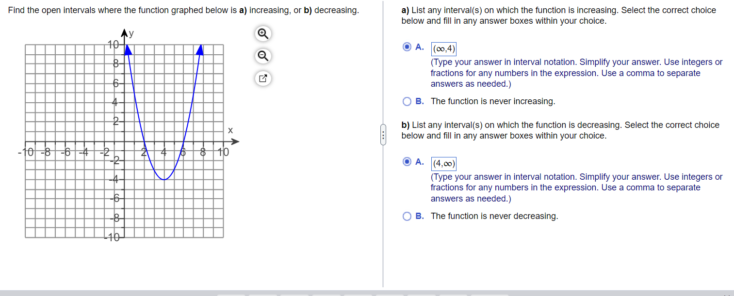 Solved Find the open intervals where the function graphed | Chegg.com