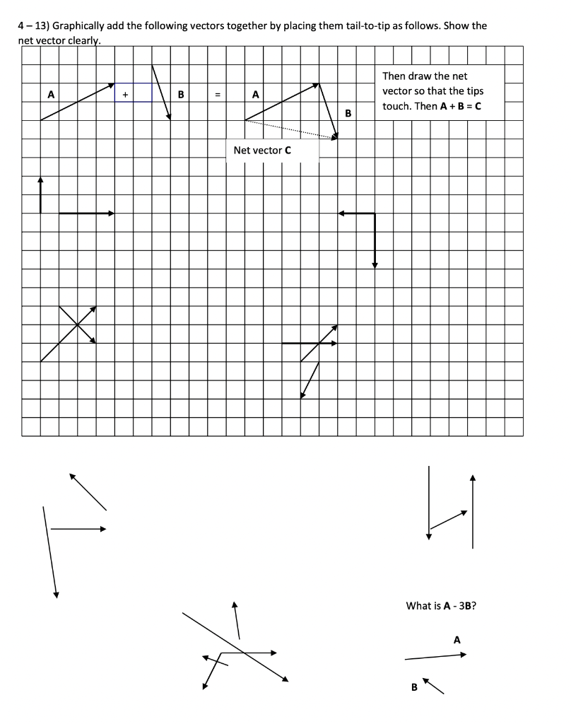 Solved 4-13) Graphically add the following vectors together | Chegg.com
