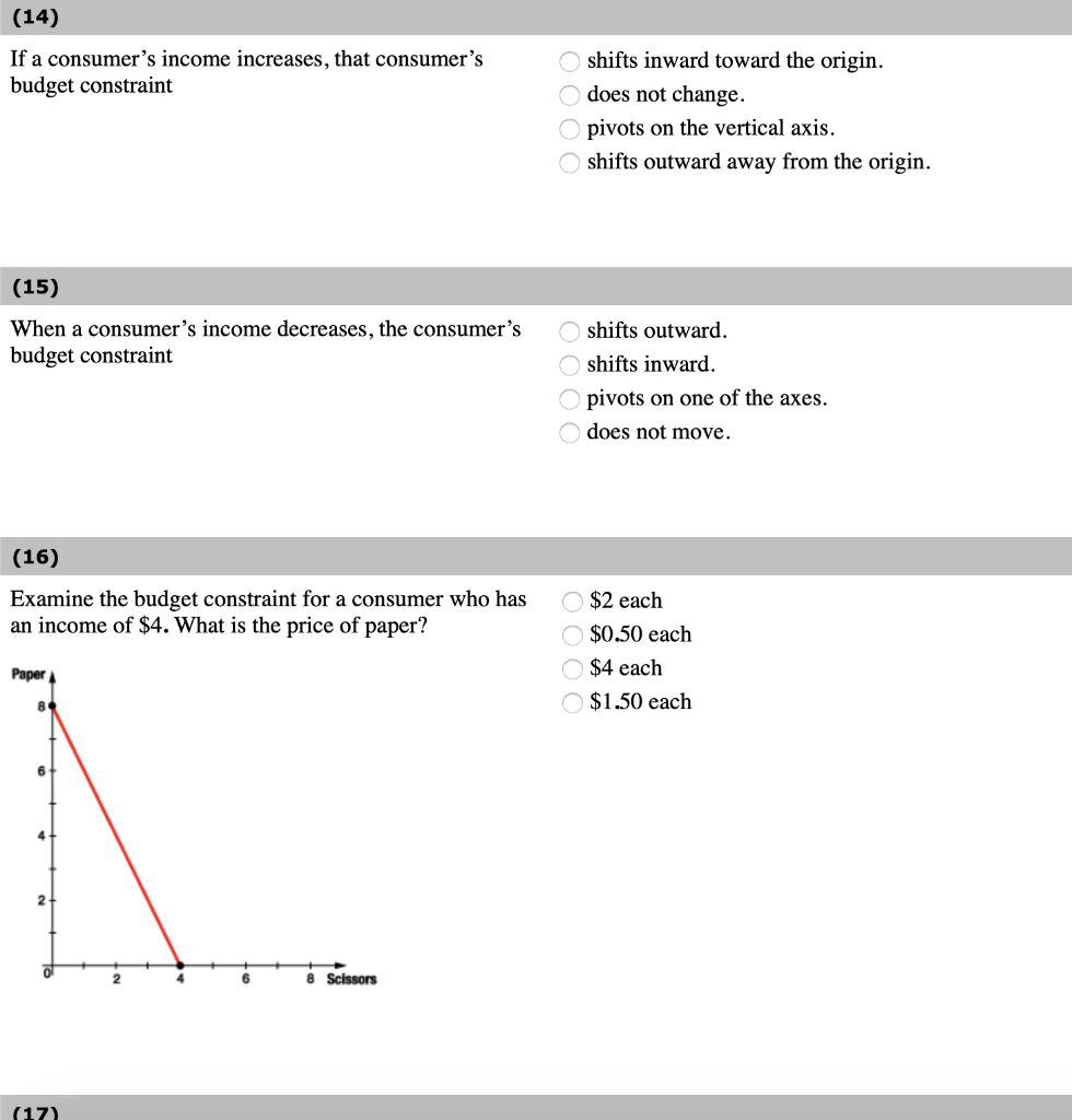 Solved (14) If a consumer's income increases, that | Chegg.com