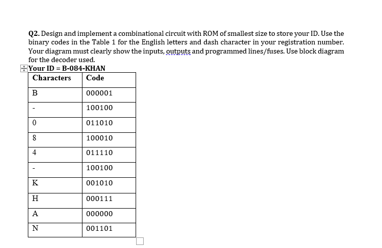 Q2. Design and implement a combinational circuit with | Chegg.com